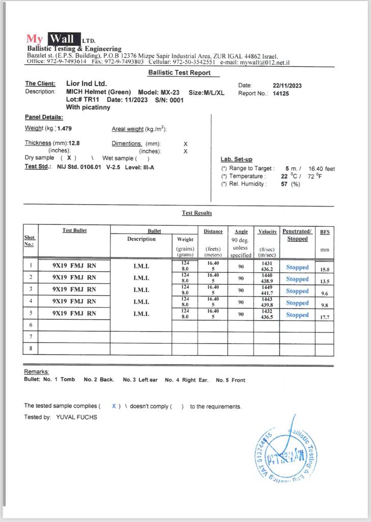 שאקל - Outdoor Gear | קסדה טקטית -Mitch Tactical Ballistic Helmet ...